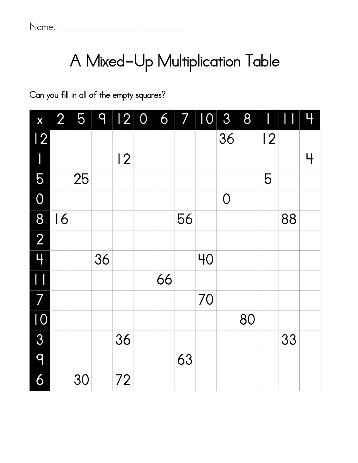 Times Table K5 Worksheets Times Table K5 Worksheets